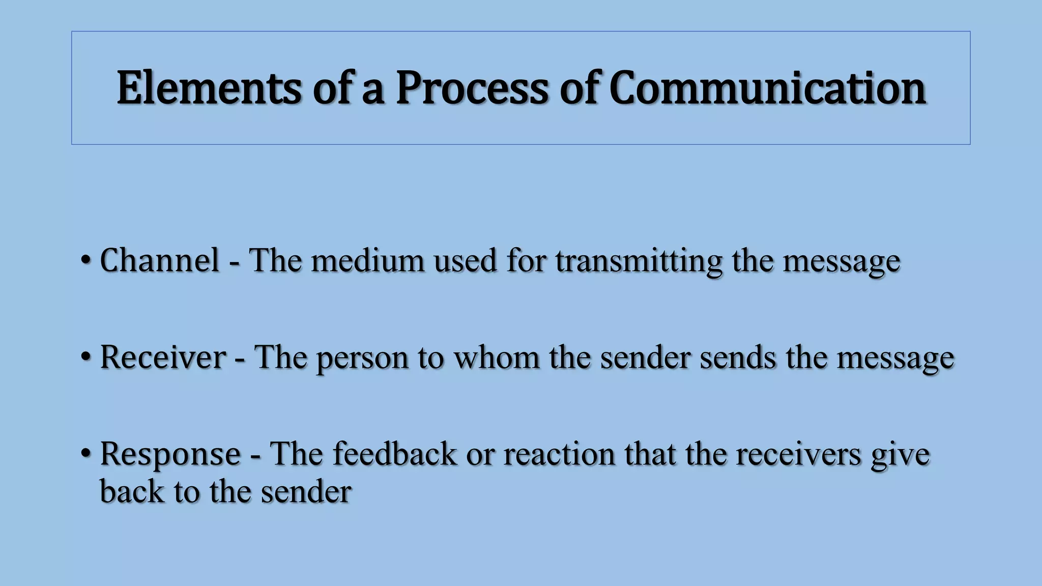 Nature of Communication.pptx