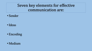 Nature of Communication.pptx