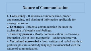 Nature of Communication.pptx