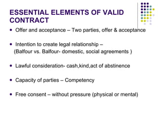 Nature of contract | PPT