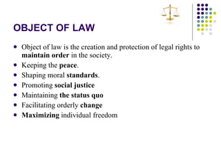 Nature of contract | PPT