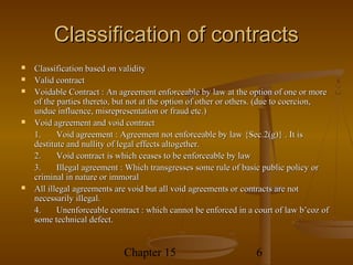 Nature of contract-2 | PPT