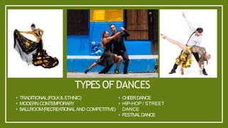 Nature of Dance SHS PE Grade12pluto.pptx