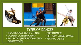 NATURE OF DANCES AROUND THE WORLD .pptx