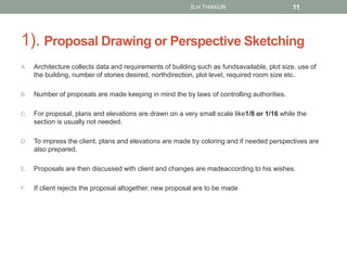 Nature of drawing by thakur | PPTX
