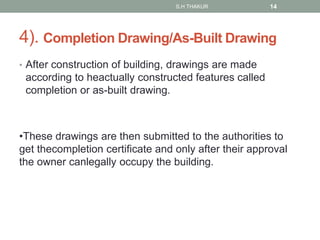 Nature of drawing by thakur | PPTX