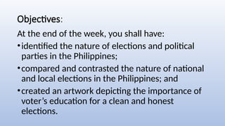 NATURE OF ELECTION AND POLITICAL PARTIES.pptx