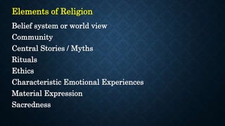 natureofeligion.pptx