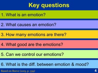 Nature of emotion | ODP