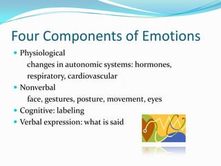 Nature of Emotions | PPTX