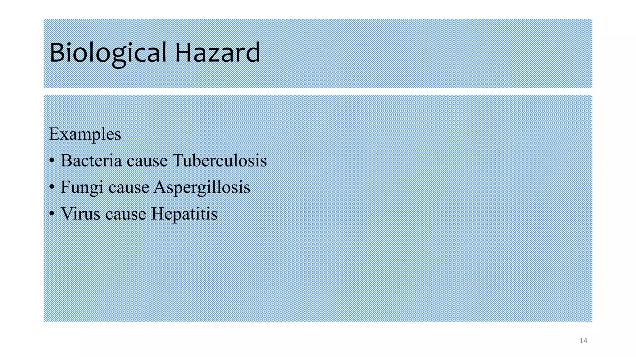 Nature of Environmental Hazards and Risks and there types. | PPTX ...