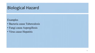 Nature of Environmental Hazards and Risks and there types. | PPTX