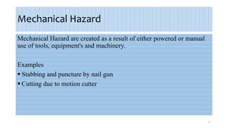 Nature of Environmental Hazards and Risks and there types. | PPTX ...