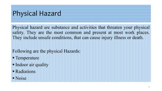 Nature of Environmental Hazards and Risks and there types. | PPTX ...
