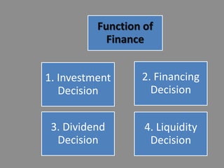 Nature of financial management | PPTX