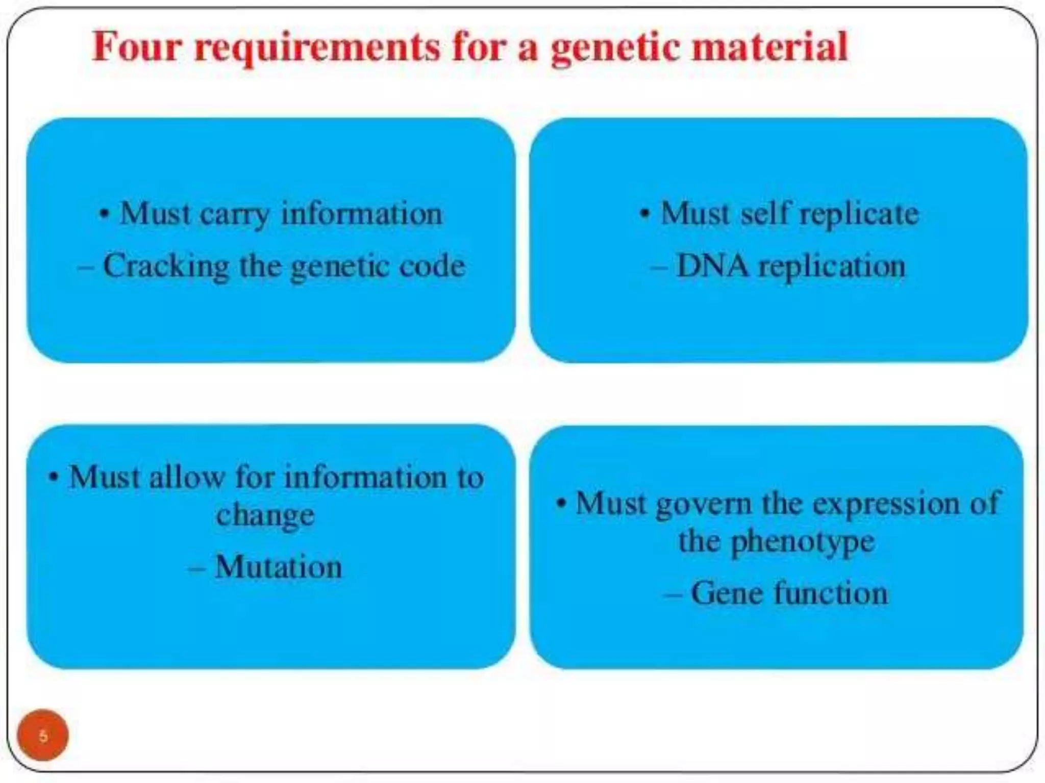 NATURE OF GENETIC MATERIAL.pptx