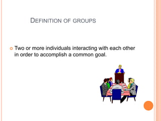 Nature of groups | PPTX