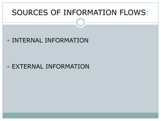 Nature of information | PPTX