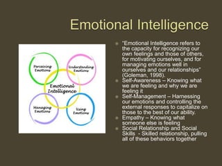 Nature of intelligence | PPT