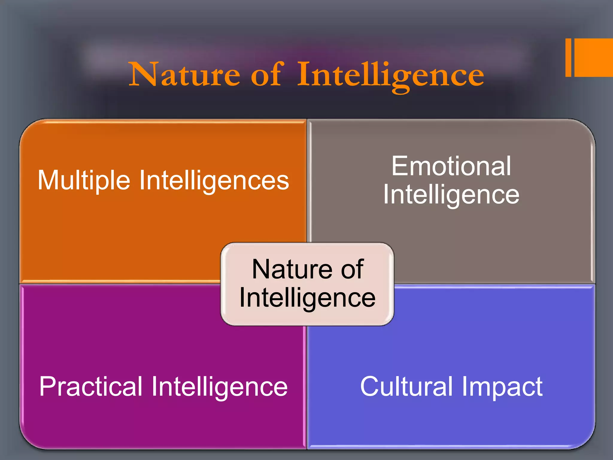 Nature of Intelligence | PPTX