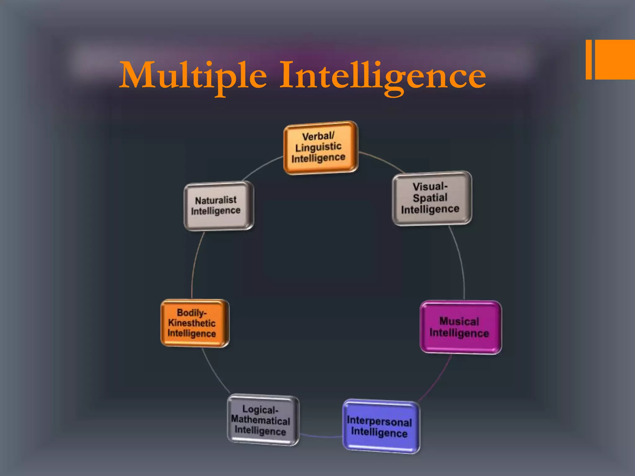 Nature of Intelligence | PPTX