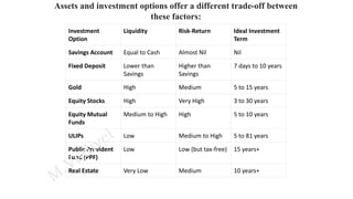 Nature of Investment and Investment Analysis | PPTX