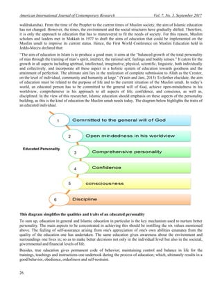 Nature of islamic studies as a subject | PDF