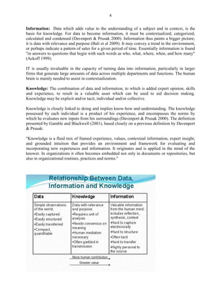 Nature of Knowledge Management, alternative views and types of ...