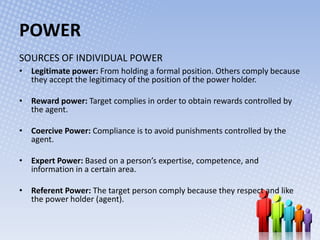 Nature of leadership | PPTX