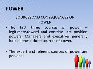 Nature of leadership | PPTX