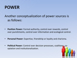 Nature of leadership | PPTX