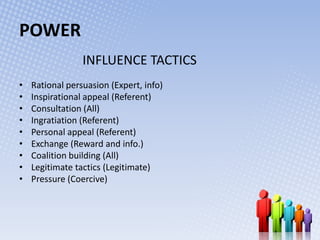 Nature of leadership | PPTX