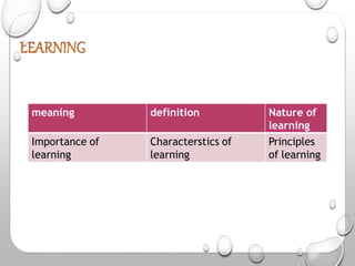 Nature of learning | PPTX