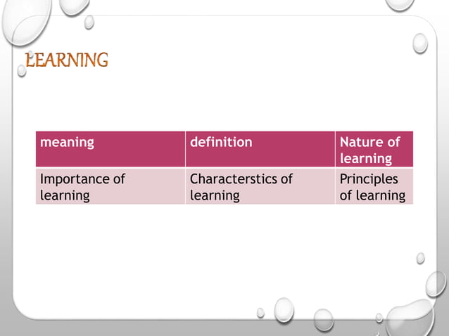 Nature of learning | PPTX | Parenting | Family and Relationships