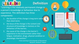 Nature of Learning | PPTX