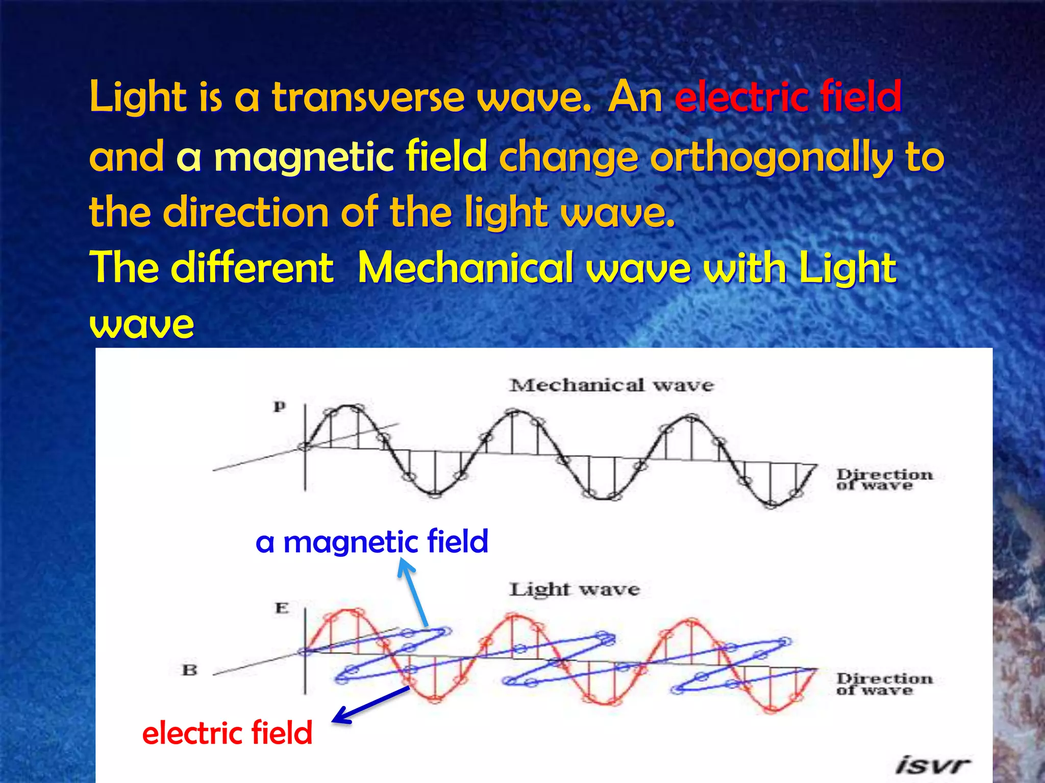 Nature of light | PPT