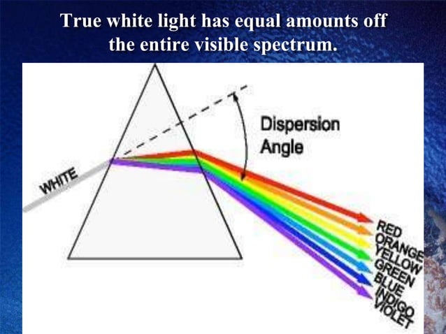 Nature of light | PPT