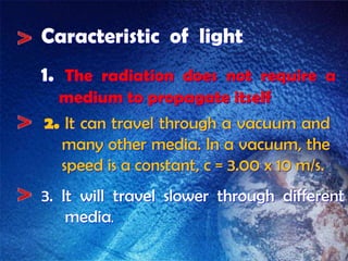 Nature of light | PPT