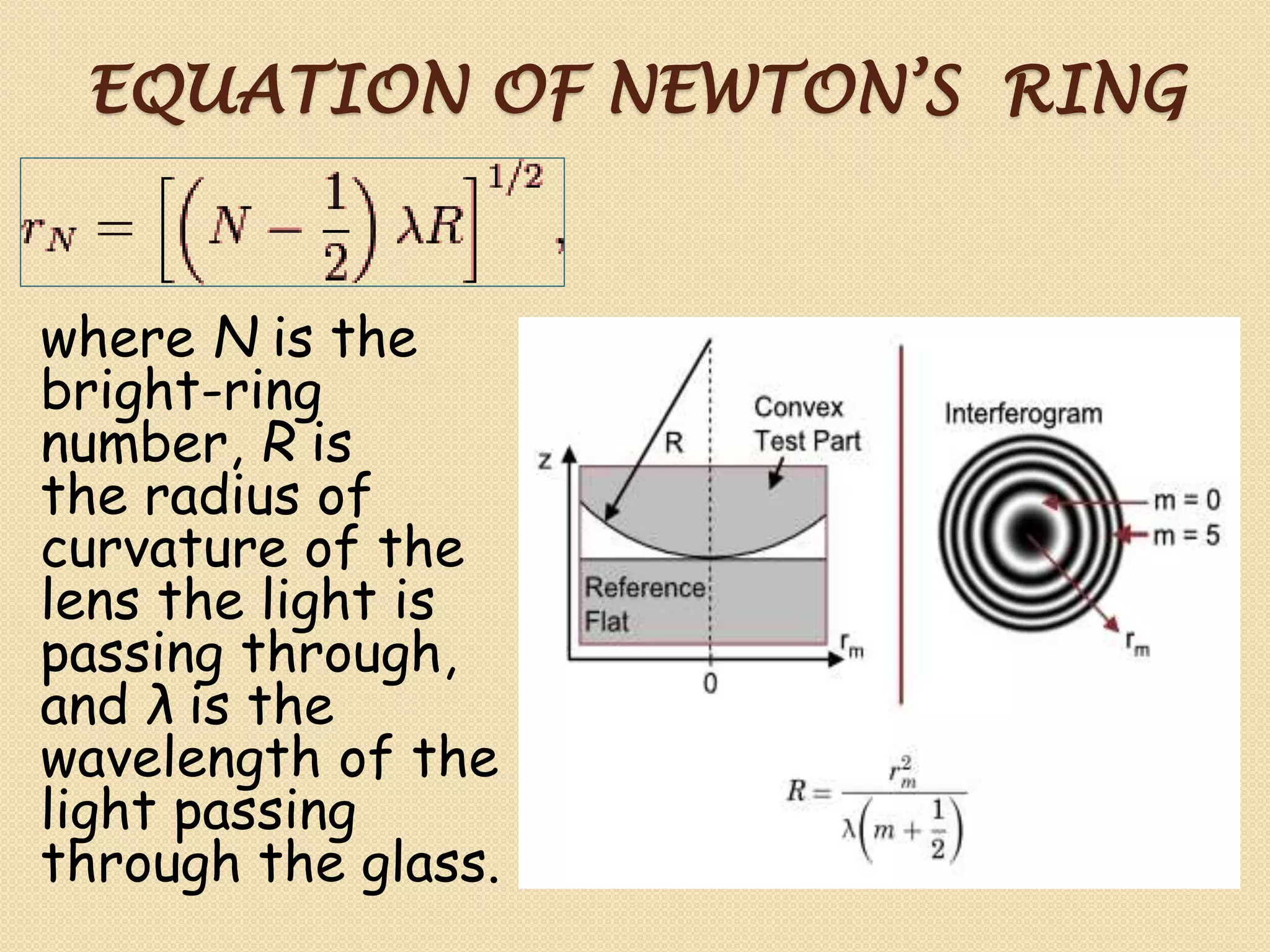 Nature of light | PPTX