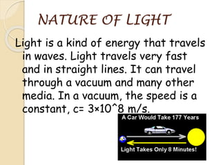 Nature of light | PPTX