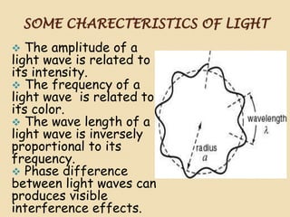 Nature of light | PPTX