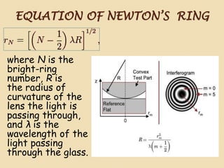 Nature of light | PPTX