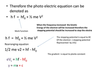 Nature of light (edexcel AS levels) | PPTX