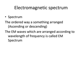 Nature of light (edexcel AS levels) | PPT