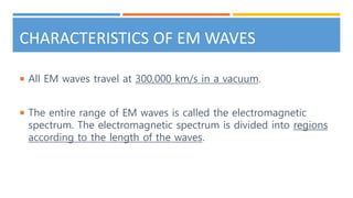 Nature of Light | PPTX