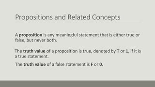 Nature of Logic.pptx