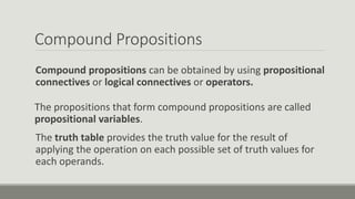 Nature of Logic.pptx | Science