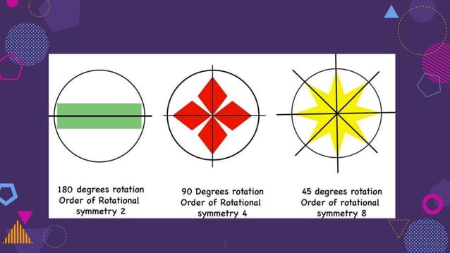 Pattern & Sequence | PPTX