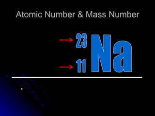 Nature of matter ppt | PPT