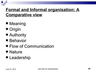 Nature of organizing , formal and informal organization | PPT